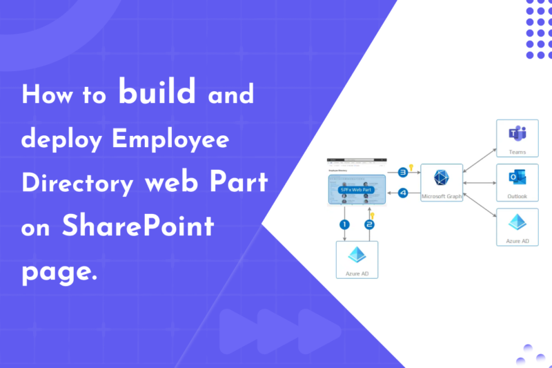 Creating Custom Web Parts on SharePoint Pages